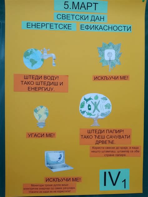 Данас је светски Дан енергетске ефикасности Основна школа Јован