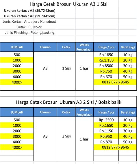 Daftar Harga Cetak Brosur Murah Di Jakarta Percetakan Murah Depok Cetak Buku Tahunan Murah