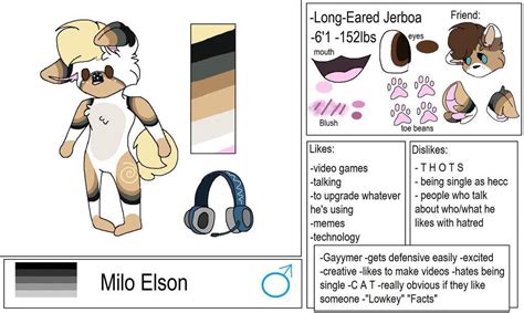 New Oc Tibbles Y Amino Amino