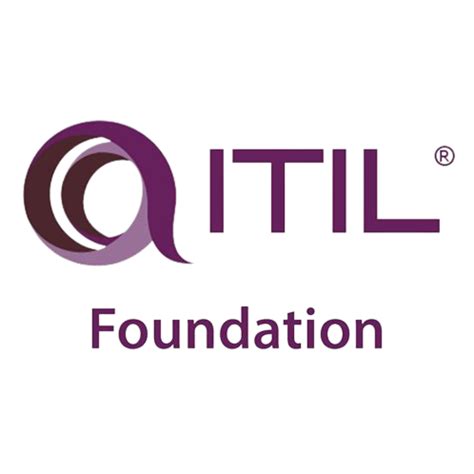 Itil 4 Foundation Exam Voucher