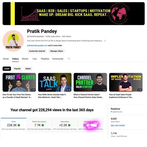 Pratik Pandey 🇮🇳 On Linkedin I Have Received 2283k Views On My