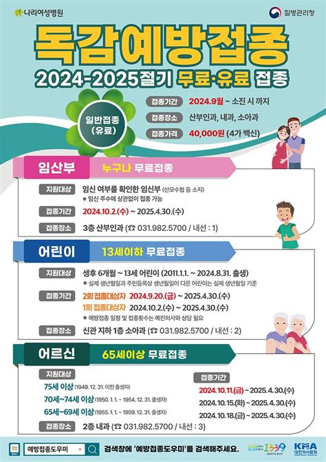 나리여성병원 흔히 독감이라고 불리는 기침 재채기 등 인플루엔자 바이러스가 사람의 호흡기를 통해 전파가 되는데요 👉