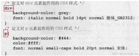 CSS样式 CSDN博客