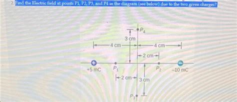 Solved 2 Find The Electric Field At Points P1 P2 P3 And