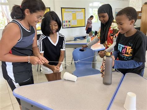 Learningjourney Selfmanagement Teamwork Communicationskills