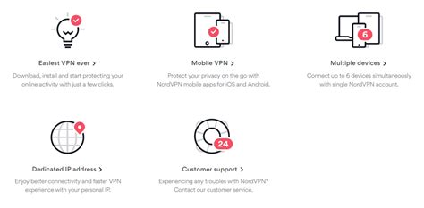 Nord VPN Review 2019 The Best VPN Over All