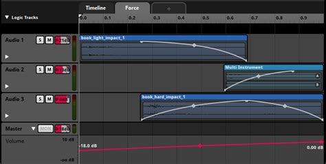 Dynamic Object Collision Audio With Fmod Alessandro Famà