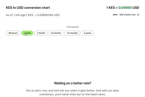Video Joseph Gathura On Linkedin Data Analytics On The Permanence Of Kenya Shilling Against