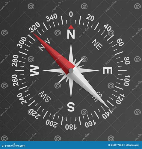Front View Of Compass Stock Illustration Illustration Of Equipment