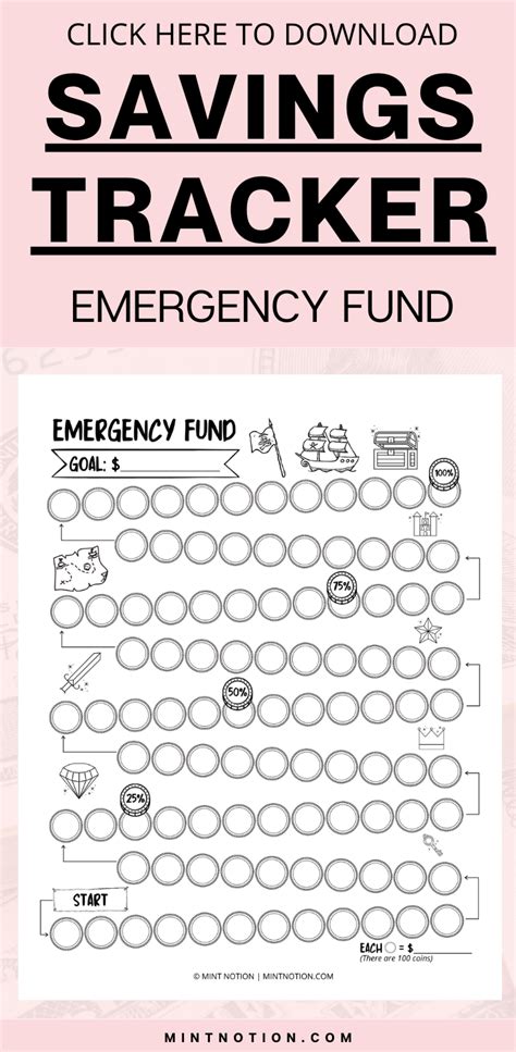 Savings Tracker Printables To Visualize Your Progress Emergency