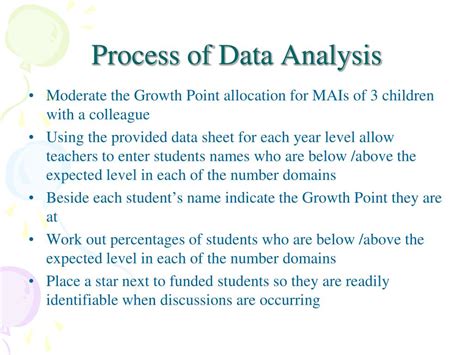 Ppt Whole School And Classroom Data Analysis That Will Guide