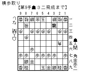 手筋横歩取り 無敵の将棋部