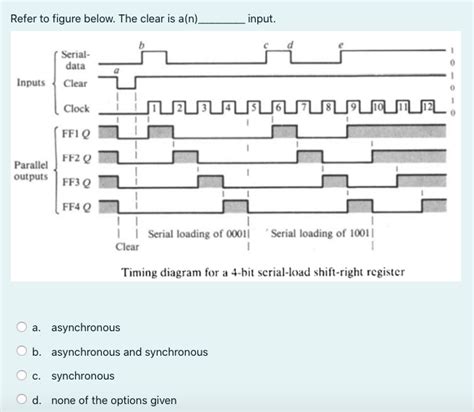 Solved Refer To Figure Below When Clock Pulse Is High Chegg