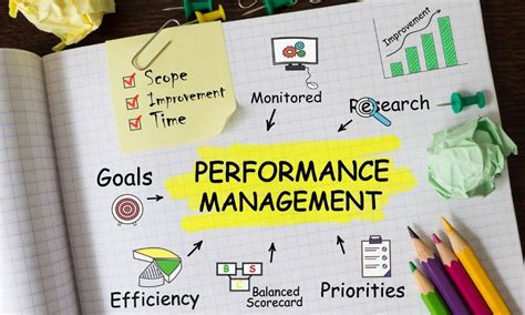 Key Elements Of Effective Performance Management You Need To Know