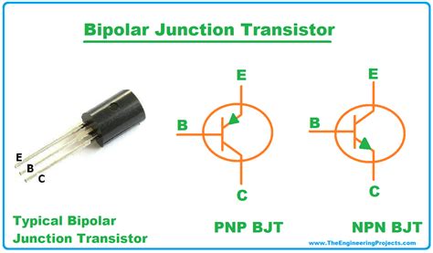 Bjt Definition Symbol Working Characteristics Types And Applications