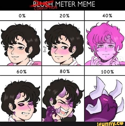 Blush Meter Meme 20 80 Ifunny Brazil