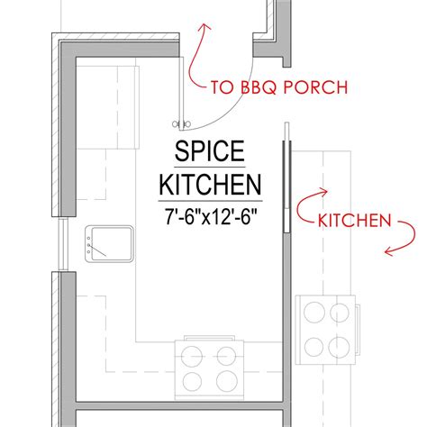 Spice Kitchens Centre Line Home Design