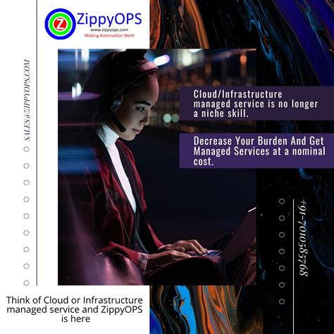 Zippyops Consulting Services On Linkedin Zippyops Aws Azure Gcp