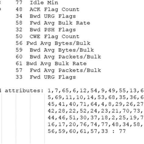 Procedure For Ip Address Authentication Based On Ibs Download
