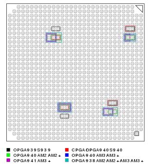 AMD CPU Socket Pinout Data Sheet Schematic Diagram