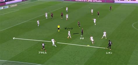 【ゆるふわディフェンスの恩恵】ミラン対サンプドリア【2022 23シーズン・セリエa第36節】 Grande Milan ～acミラン応援日記～