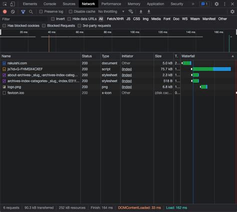 静的サイトジェネレーターを Next js から Astro に乗り換えた rakuishi