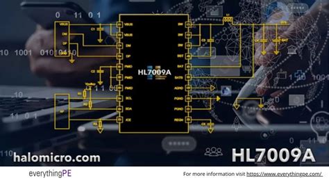 Halo Microelectronics Co Ltd Introduces Single Cell Battery Charger Ic