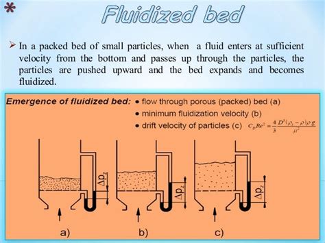 Fluidization