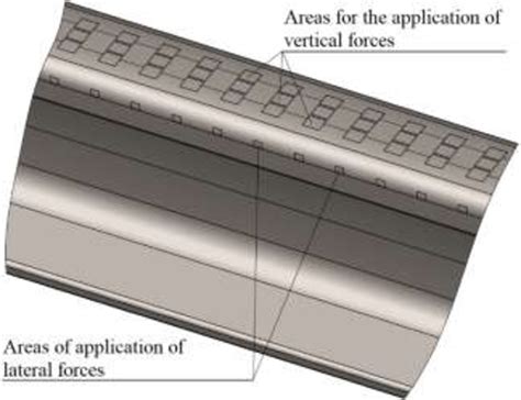 Platforms On The Rail Surface For Applying Vertical And Lateral Forces Download Scientific