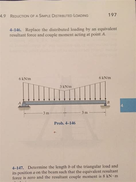 Solved Replace The Distributed Loading By An Equivalent Chegg