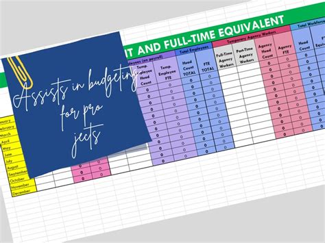Headcount Fte Ms Excel Template Employee Headcount Spreadsheet And Tracker Etsy