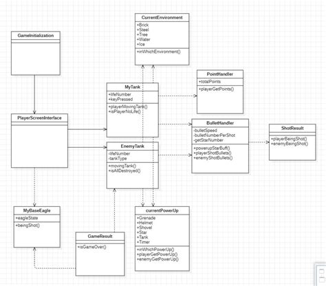 Solved Can Someone Pls Help Me Make The Crc Card From The
