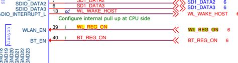 Solved About Device Tree On Imx8mm Evk Nxp Community