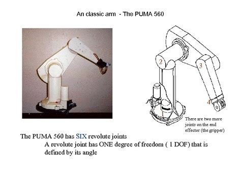 Robot Arms Hands With Slides From What