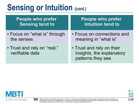Mbti Type Presentation Introduction Ppt