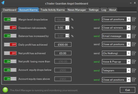 Ctrader Guardian Angel Trading Assistant Clickalgo