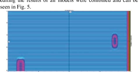 Figure 1 From Theoretical Assessment Of Different Ultrasonic Configurations For Defects