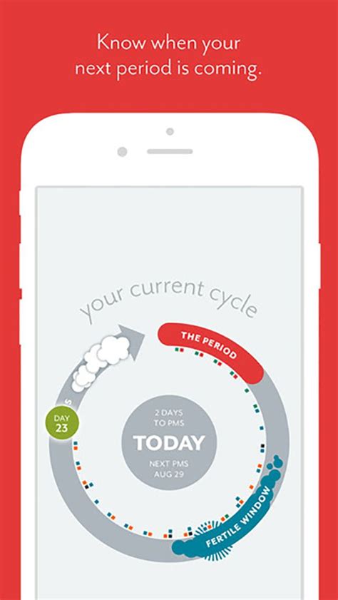 Smart Apps Keep Track Of Your Period Each Month Period Apps Menstrual Cycle App Menstrual App