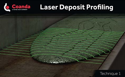 Laser Deposit Profiling Coanda Research Development