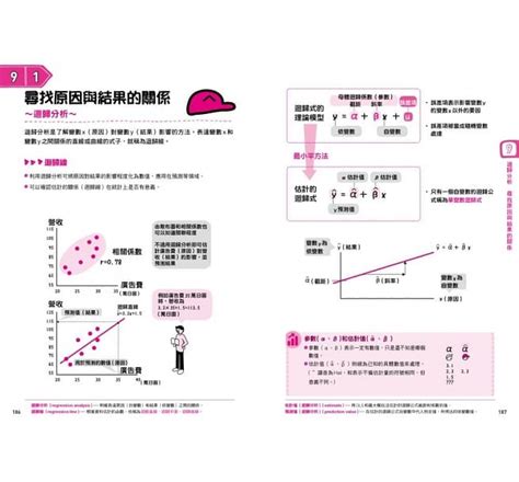 现货统计学图鉴未来10年的热技能保持先必学极简统计！原版进口书商业理财虎窝淘