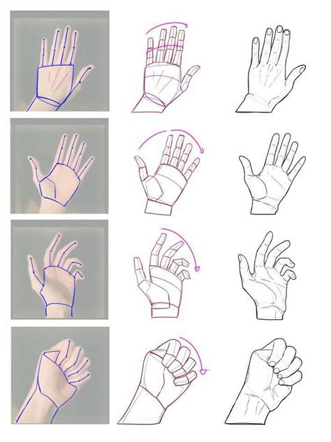 Como Dibujar Anime Manos Y Piernas Como Dibujar Anime Manos Cosas