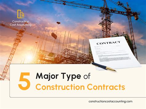 Understanding Cost Plus Contracts In Construction Pros And Cons