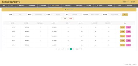 养老基于javaspring Bootmysql的社区智慧养老监护管理平台设计与实现源码数据库文档养老服务管理平台的技术可行