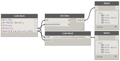 Dynamo Nodes To Code Block List Clean