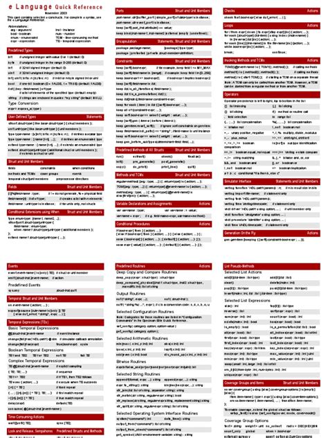 Quick Reference Pdf Boolean Data Type Software Engineering