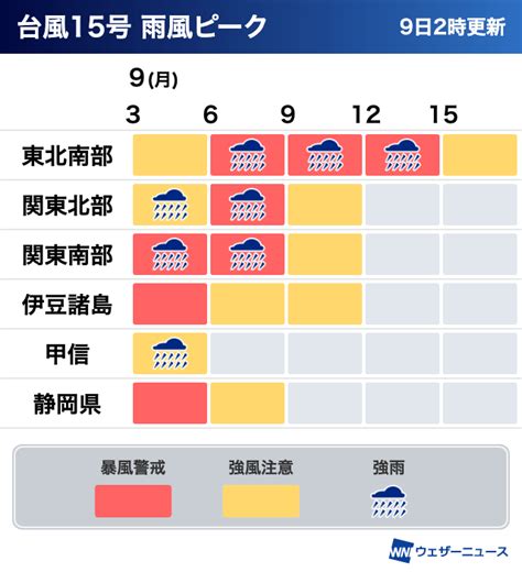 【速報】台風15号 千葉市付近に上陸 関東では過去最強クラス ウェザーニュース