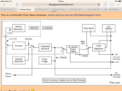 Diagram Solar Panel Wiring Diagram For Caravan Wiringschemacom