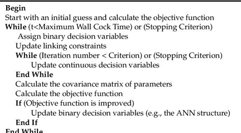 Table 3 From Design Of Feedforward Neural Networks In The
