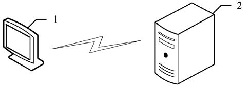 Data Processing Method And Computer Readable Storage Medium Eureka