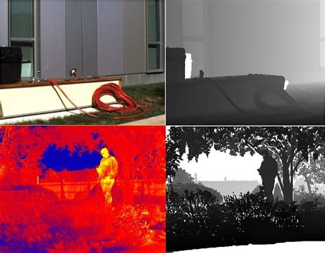 Sample Color And Thermal Images And Generated Depth Maps From